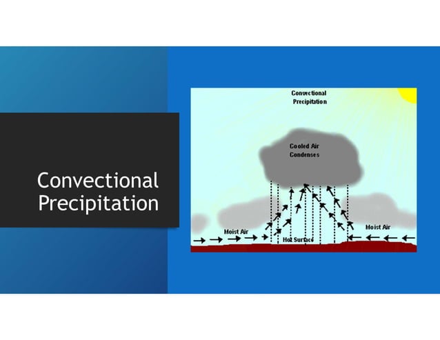 precipitation, rain gauges, types of precipitation | PDF