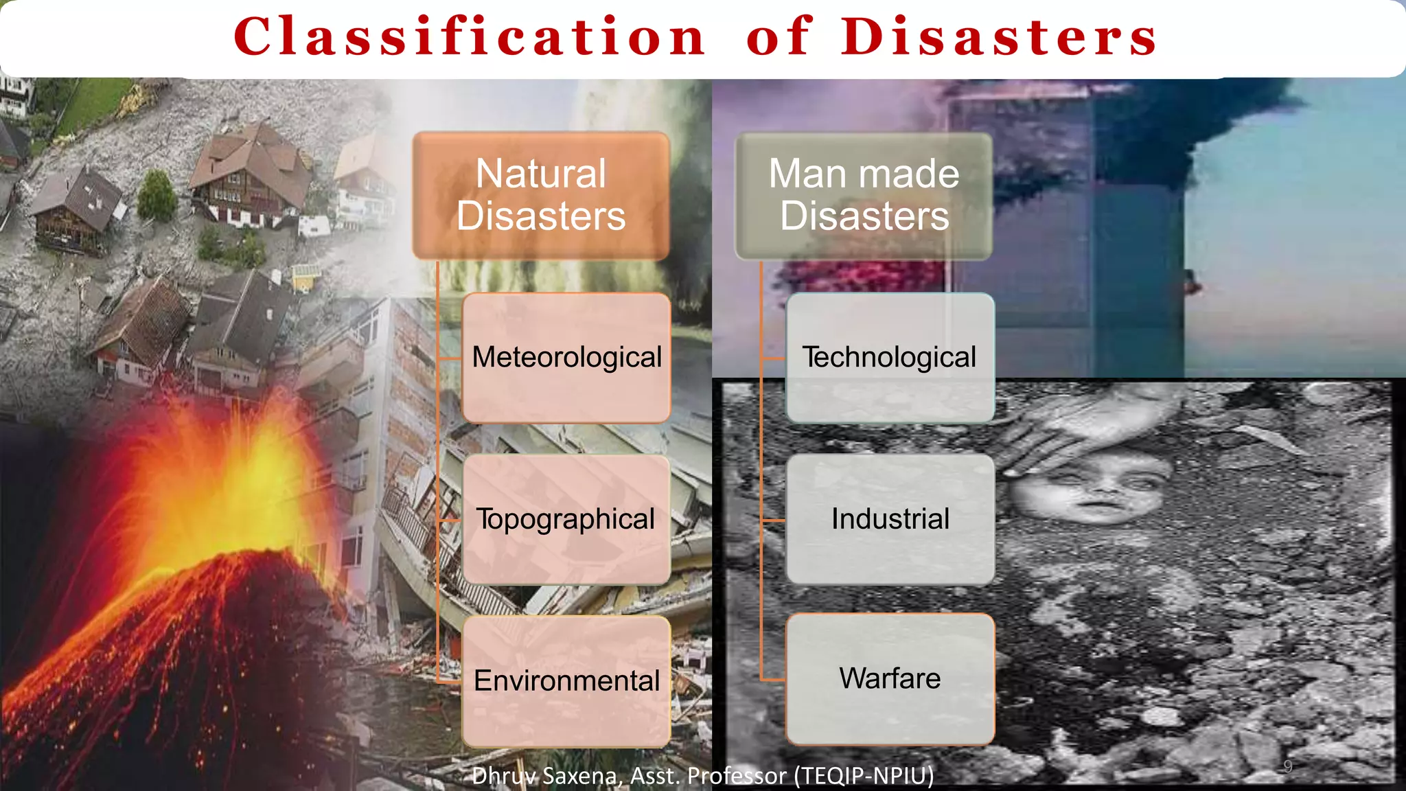 Disaster Management Introduction & Classification | PPTX