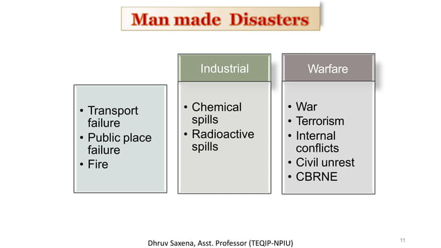 Disaster Management Introduction & Classification | PPTX | Environment | Science