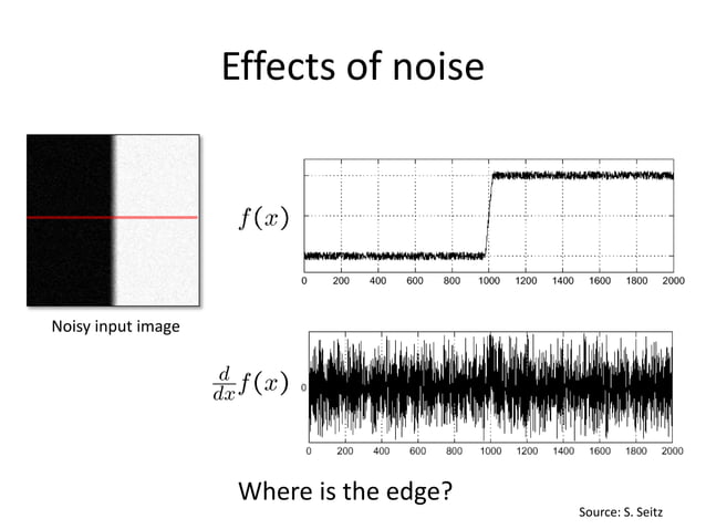 Computer vision - edge detection | PPTX | Geography | Science