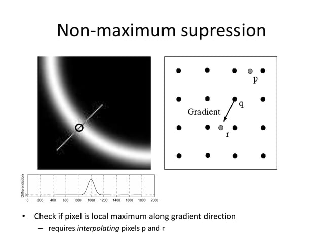 Computer vision - edge detection | PPTX | Geography | Science