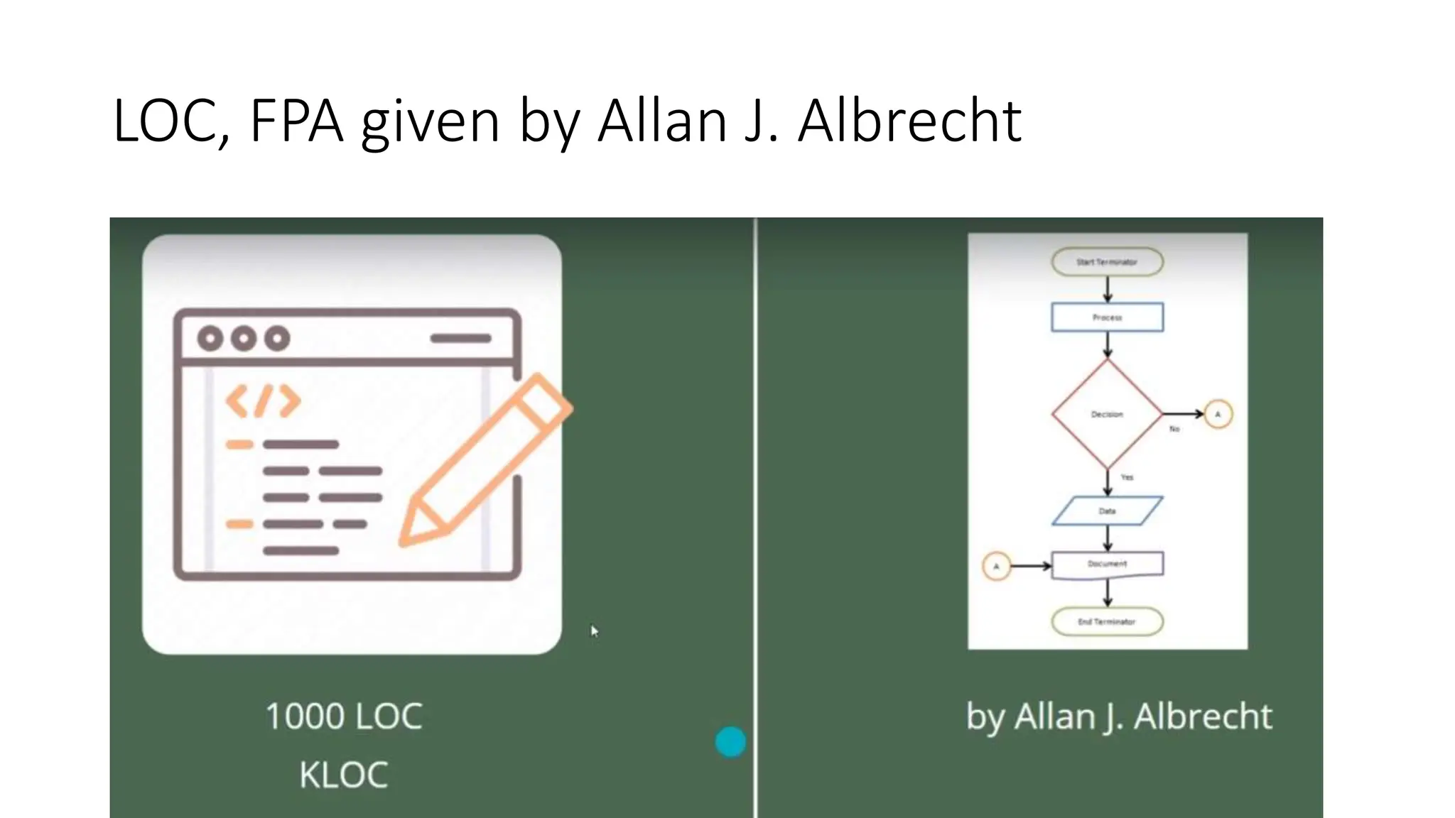 Lec02 factors in software engineering.pptx