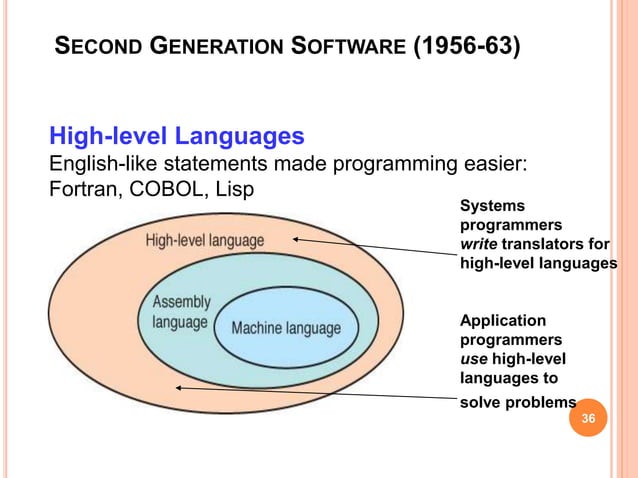 Lec 02 History of computers.ppt