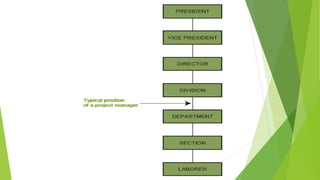 Lec 02 project management | PPT