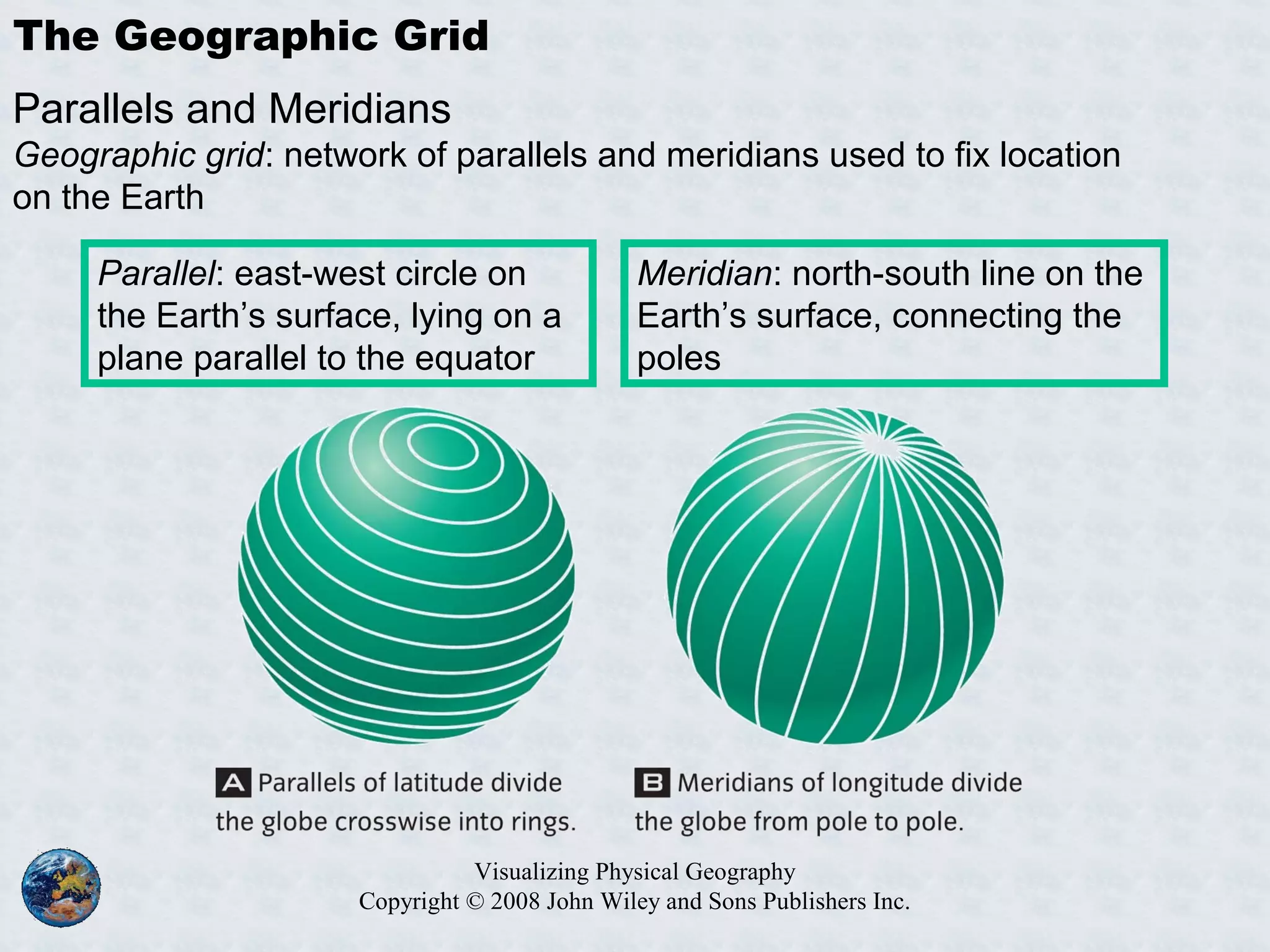 shape of earth | PPT