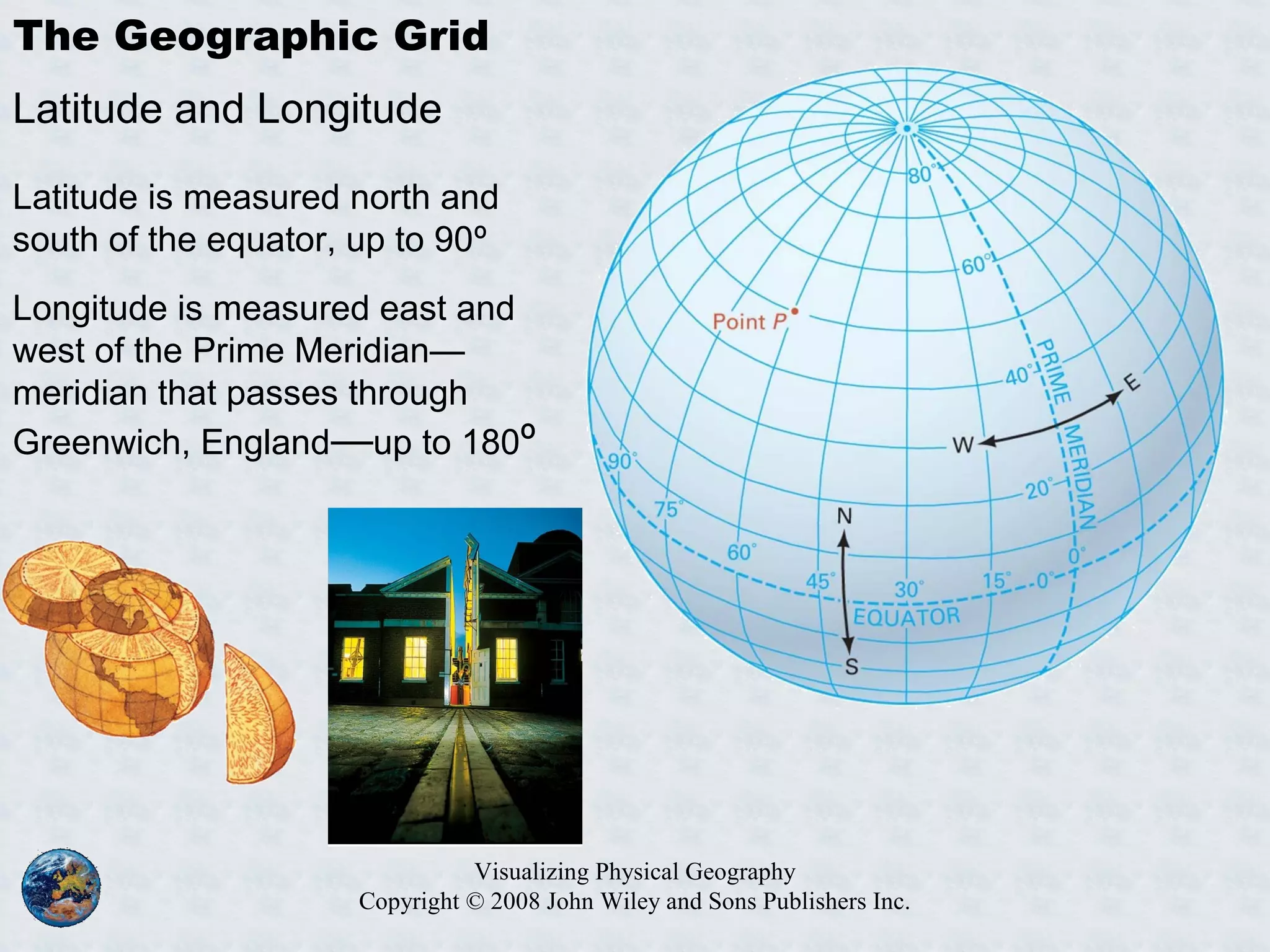 shape of earth | PPT