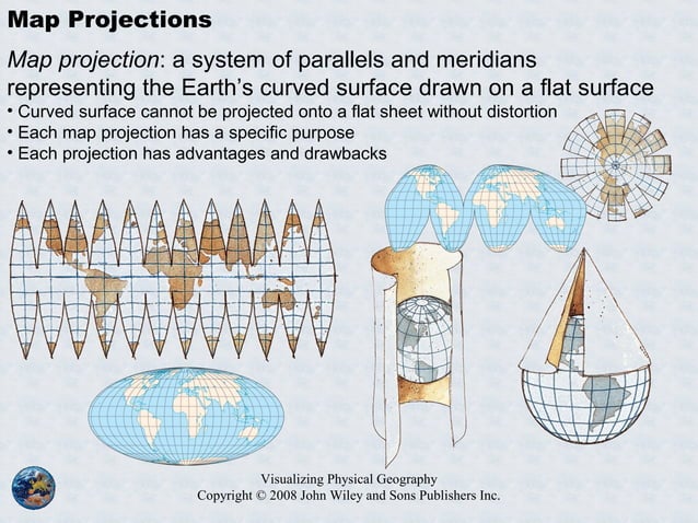 shape of earth | PPT | Geography | Science