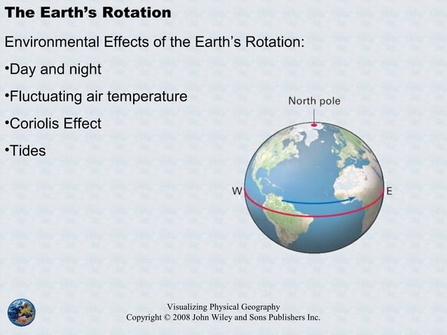 shape of earth | PPT | Geography | Science