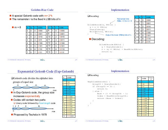 Lec 03 Entropy Coding I Hoffmann And Golomb Codes