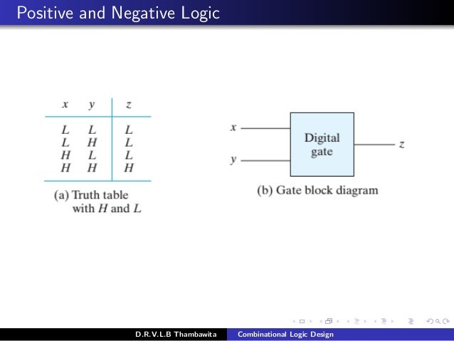 Lec 03 - Combinational Logic Design