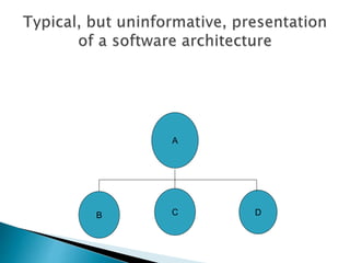 Software Architecture.ppt | Operating Systems | Computer Software and Applications