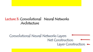 Convolutional Neural Network Architecture | PPTX