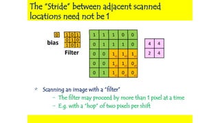 Convolutional Neural Network Architecture | PPTX