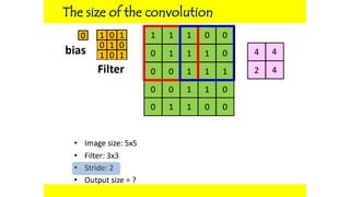 Convolutional Neural Network Architecture | PPT
