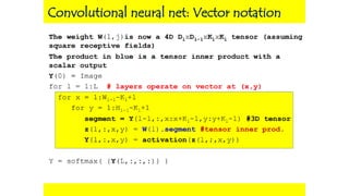 Convolutional Neural Network Architecture | PPT