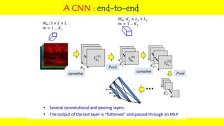 Convolutional Neural Network Architecture | PPT