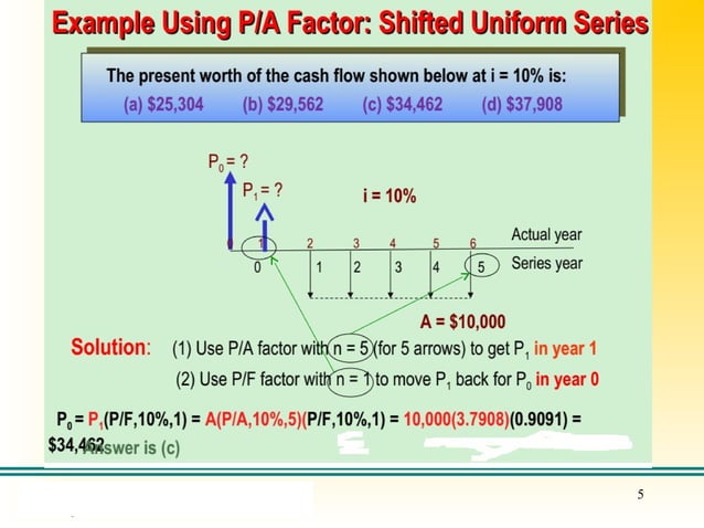 economics lecture on uniform series and cash flow | PPT