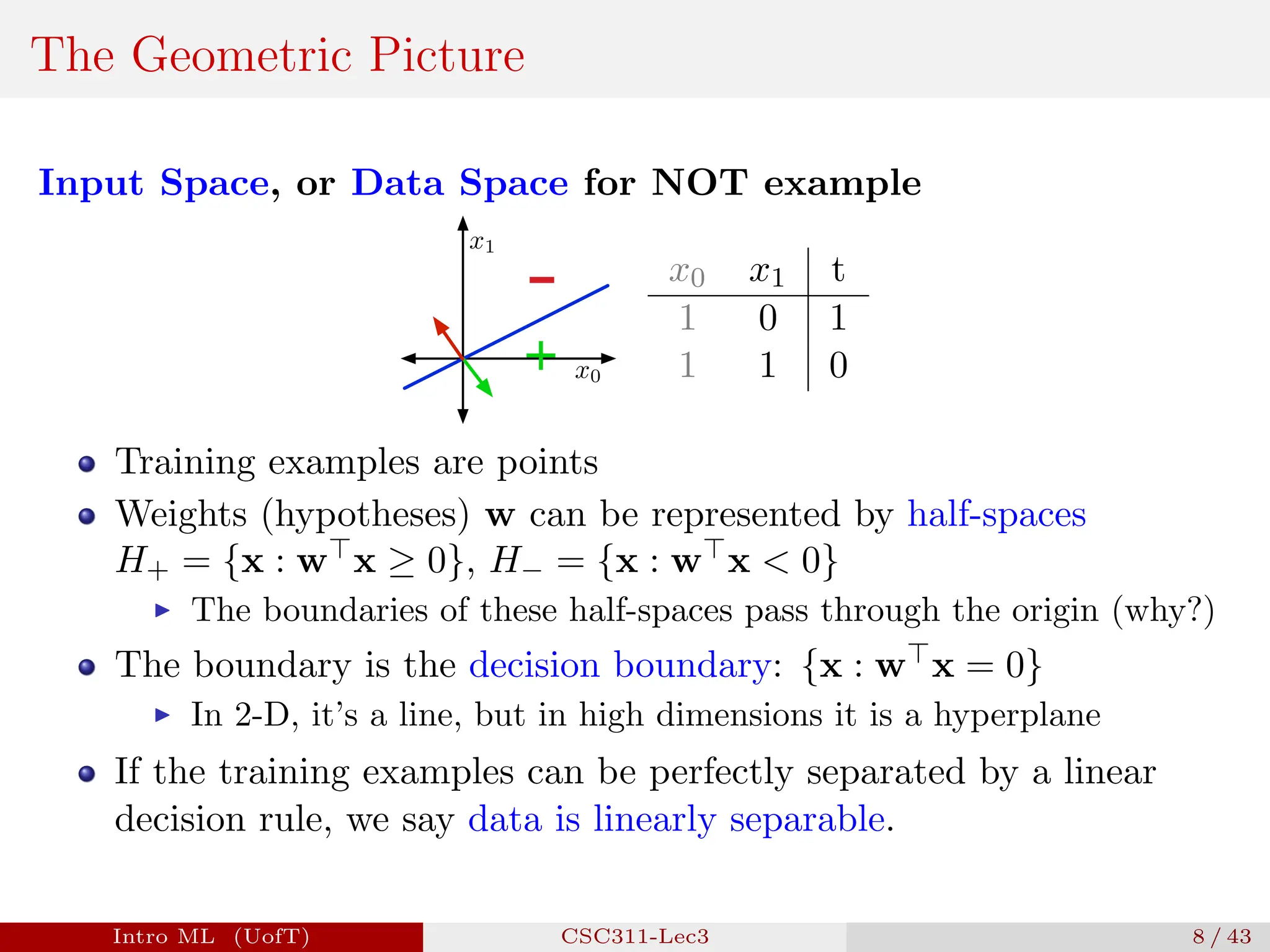 Linear Classi ers, Logistic Regression, Multiclass Classi cation | PDF