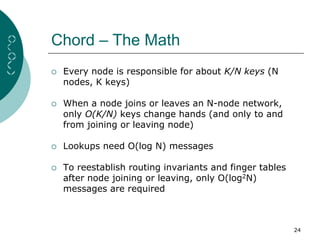 lec03-chord(1).pptx