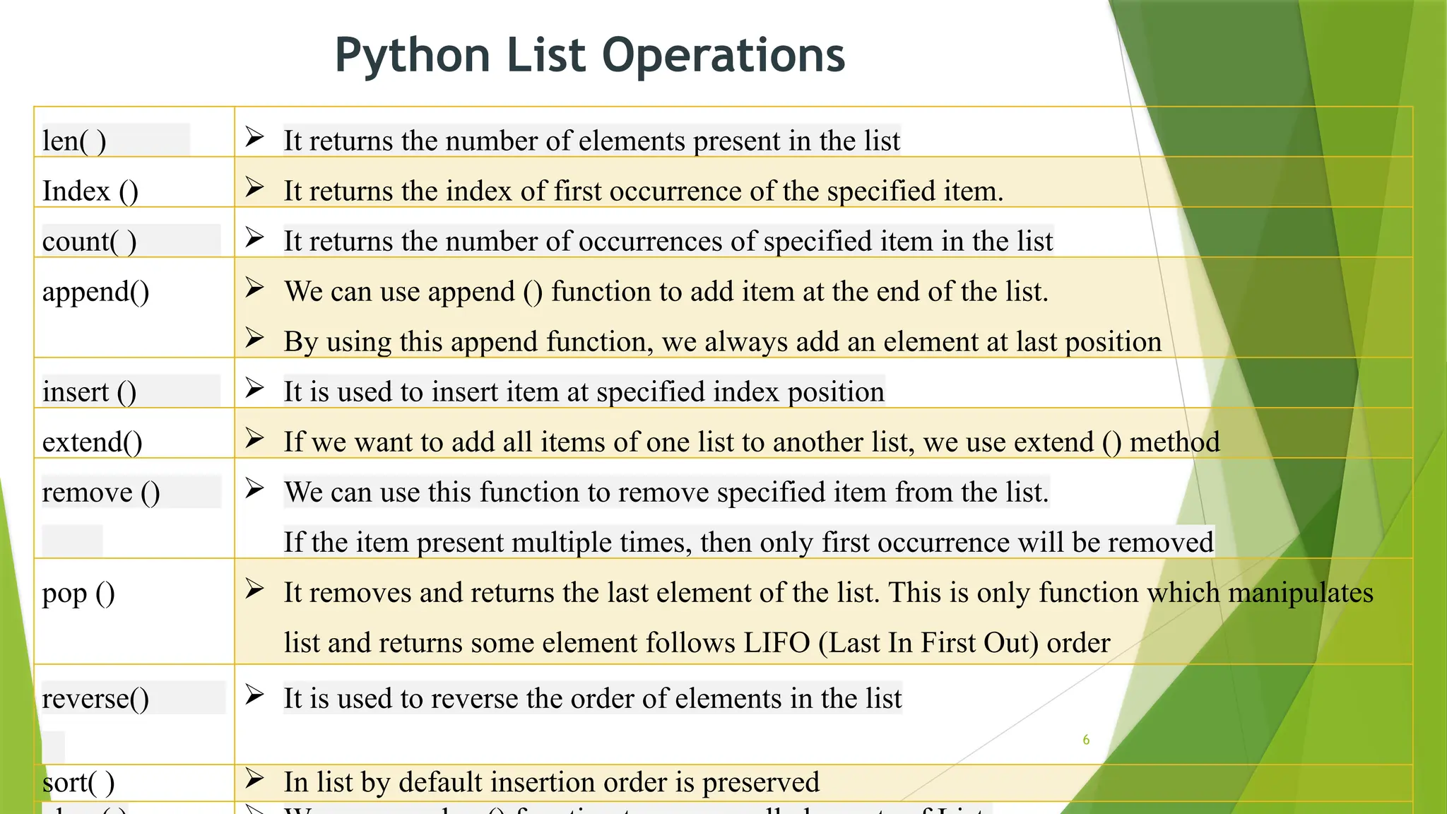 Lec 03 - Data Structure and File (1).pptx