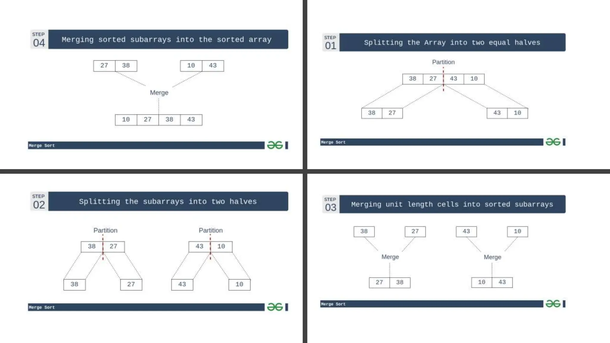 Lec 03 - Sorting.pptx