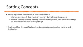 Lec 03 - Sorting.pptx