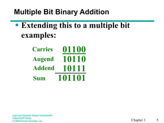 lec03_binary_arithmetic lecture solution | PPT