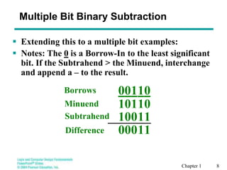 lec03_binary_arithmetic lecture solution | PPT