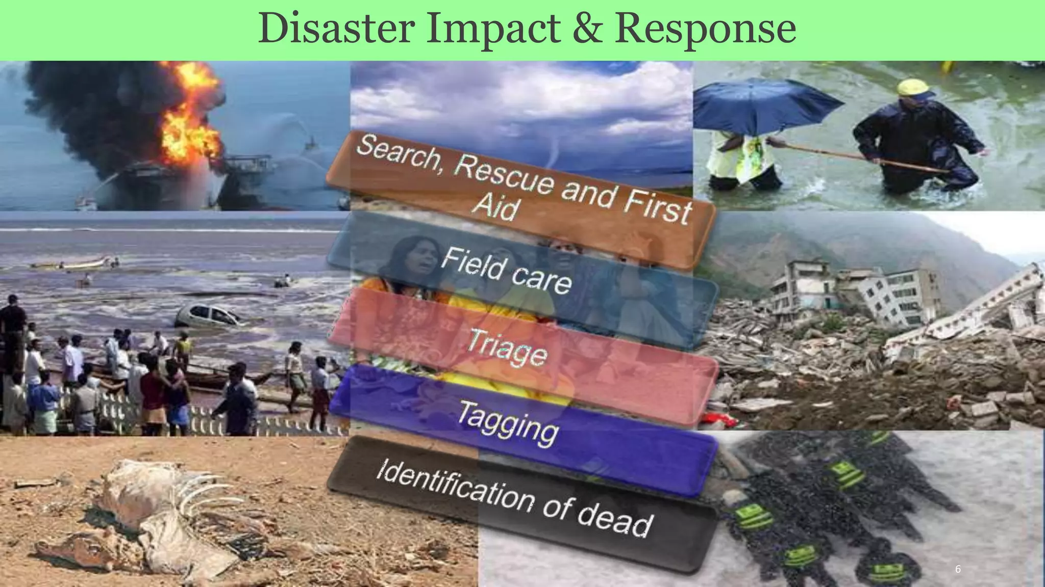 Disaster Preparedness | PPTX