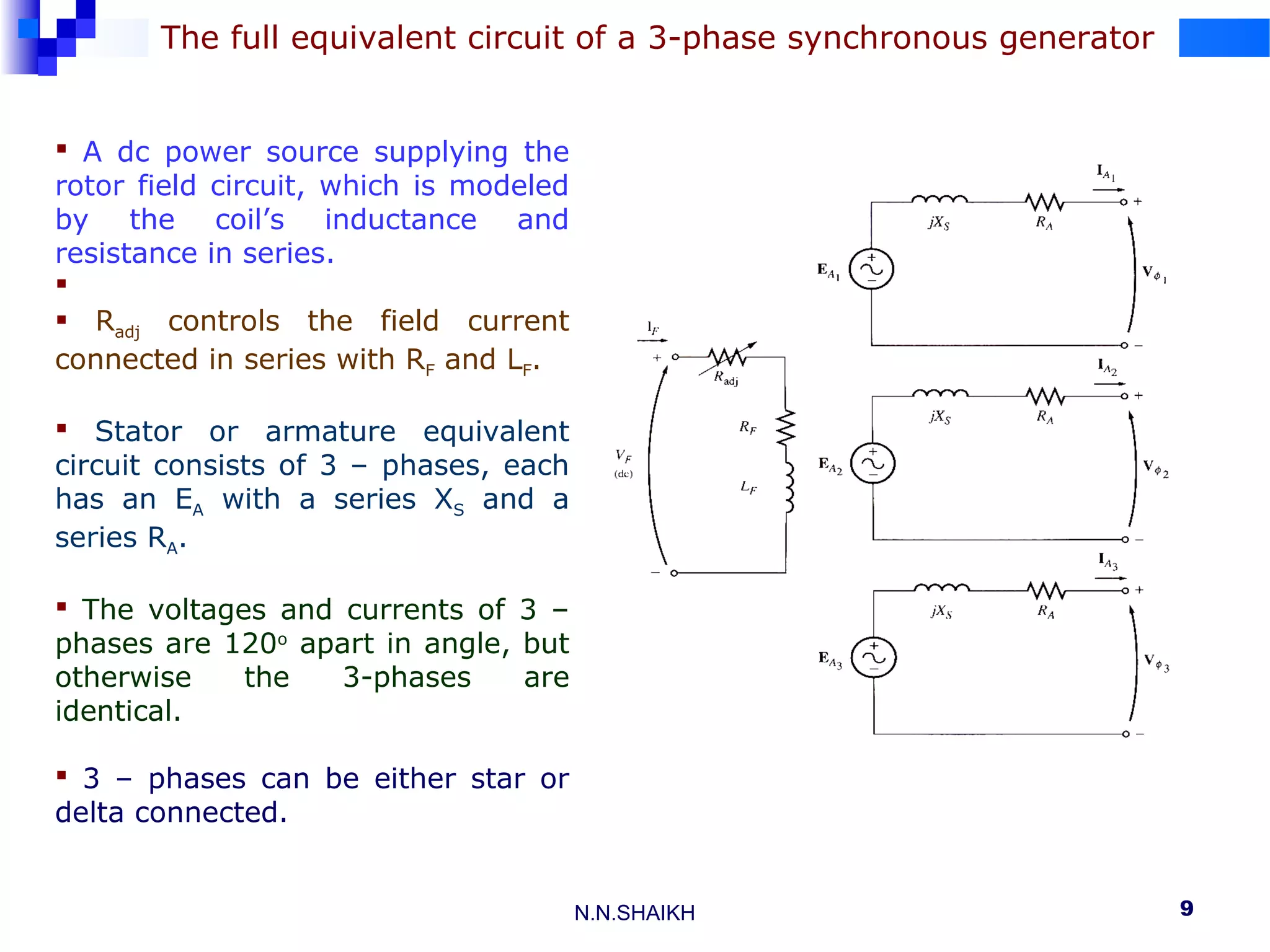 Lec 03 Equivalent Circuit Of A Synchronous Generator Ppt