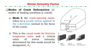 Lec_03_Fracture_Mechanicsmse2323232332.pptx