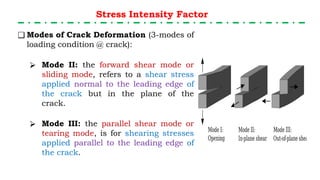 Lec_03_Fracture_Mechanicsmse2323232332.pptx