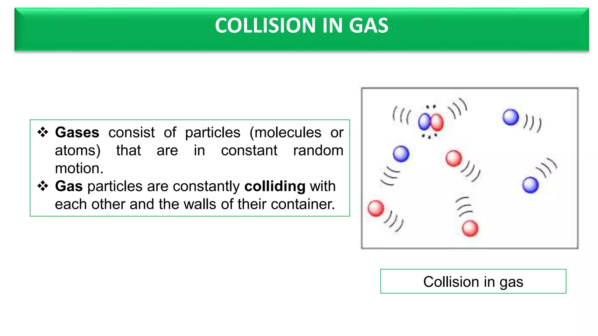 COLLISION AND IONIZATION PROCESS|BREAKDOWN OF GAS|HIGH VOLTAGE ...