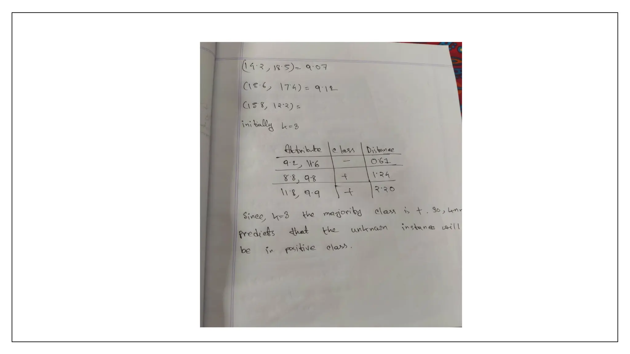 Introduction to classification K-Nearest Neighbour | PDF