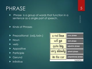 Lec 03 Phrases and Clauses in english course.pptx