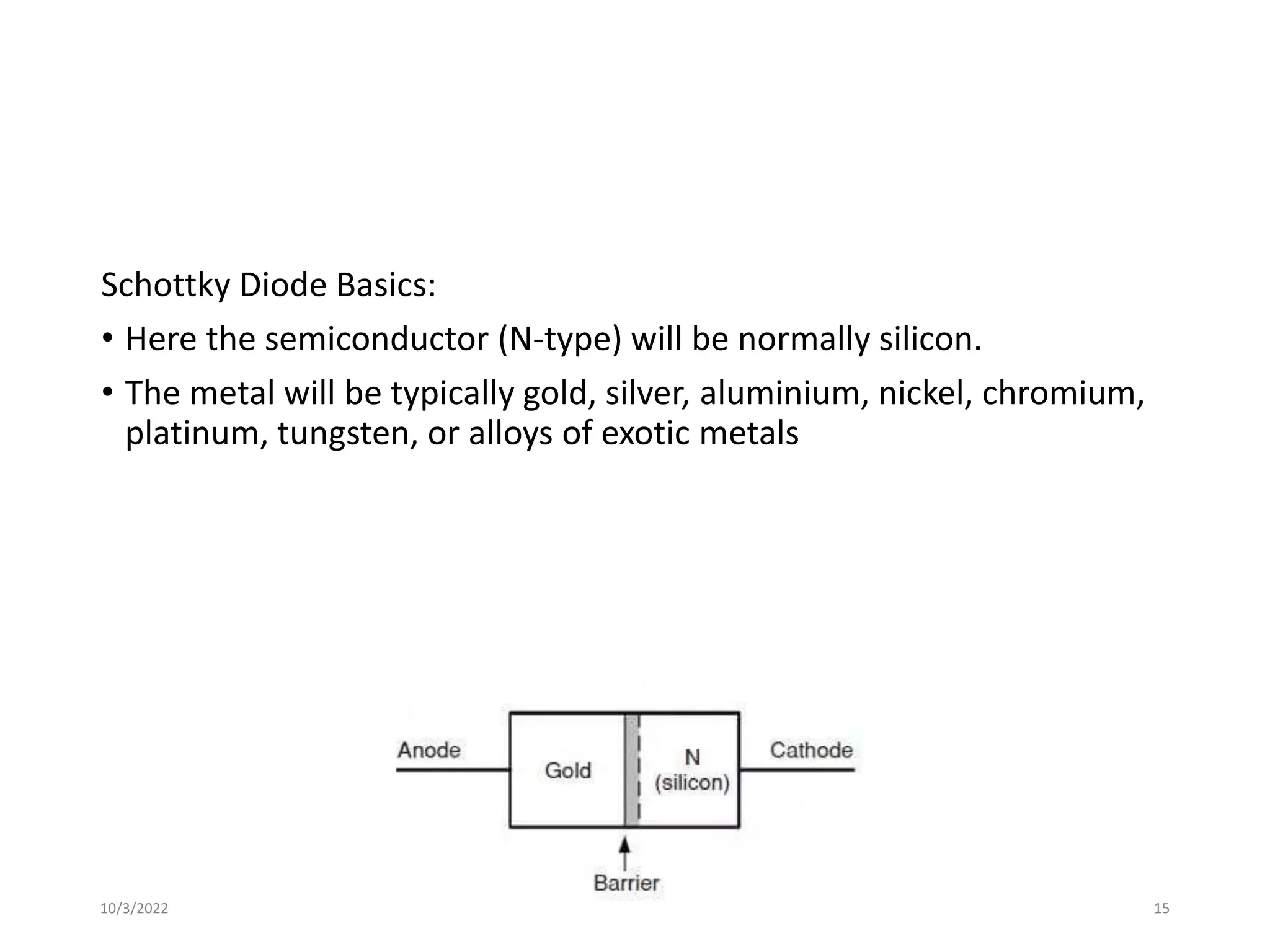 lec 03 Power diode and types-1.pptx