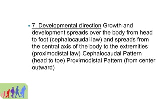 Lec 03 Principles of Human Growth & Development | PPT