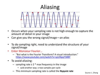 Computer Vision resample | PPT