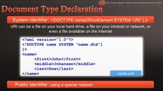 Schema languages | PDF