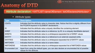 Schema languages | PDF