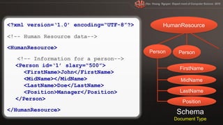 Schema languages | PDF