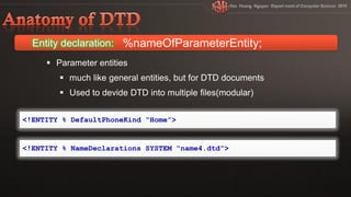 Schema languages | PDF