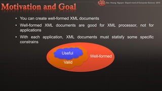Schema languages | PDF