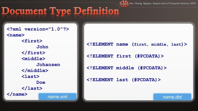 Schema languages | PDF