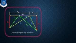 Analysis of an Impulse turbine | PPT