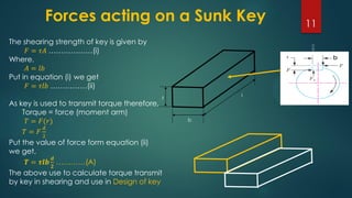 Keys | PDF