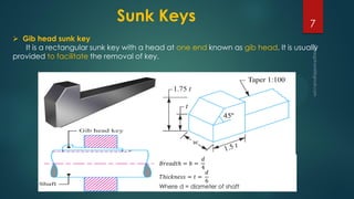 Keys | PDF