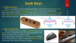 Keys | PDF