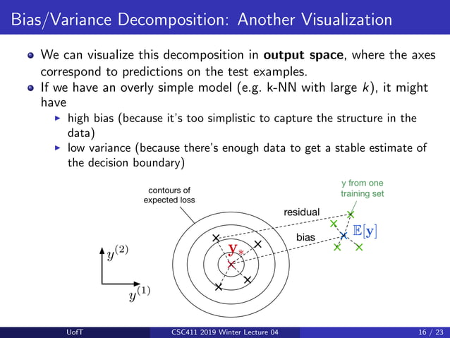 Introduction To Machine Learning Lectures Ppt