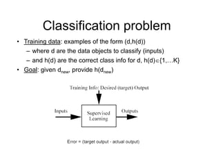 -BayesianLearning in machine Learning 12 | PPTX | Physics | Science